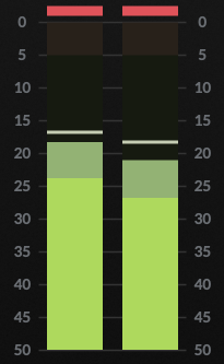 SSL Meter Plug-in - User Guide – SSL Support