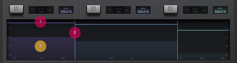 SSL G3 MultiBusComp Plug-in - User Guide – SSL Support