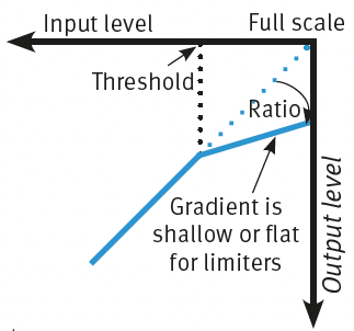 SSL X-Comp Plug-in - User Guide – SSL Support