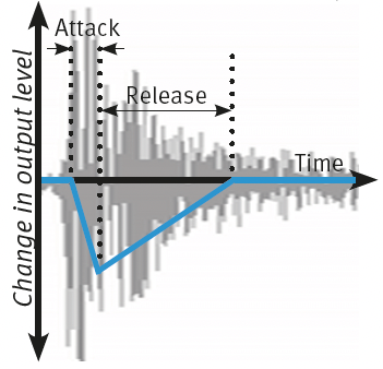 SSL X-Comp Plug-in - User Guide – SSL Support