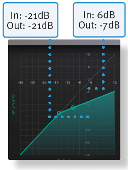 SSL X-Comp Plug-in - User Guide – SSL Support