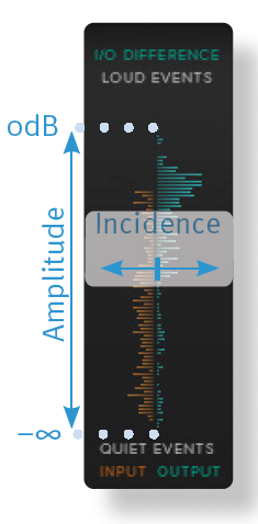 SSL X-Comp Plug-in - User Guide – SSL Support